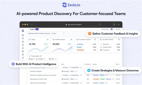 sachin krishnan r on linkedin voice of customer led ai product
