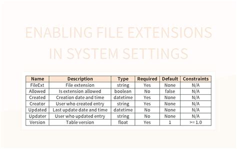 Enabling File Extensions In System Settings Excel Template And Google Sheets File For Free