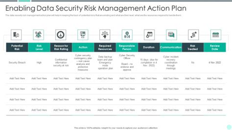 Executing Security Powerpoint Templates Slides And Graphics