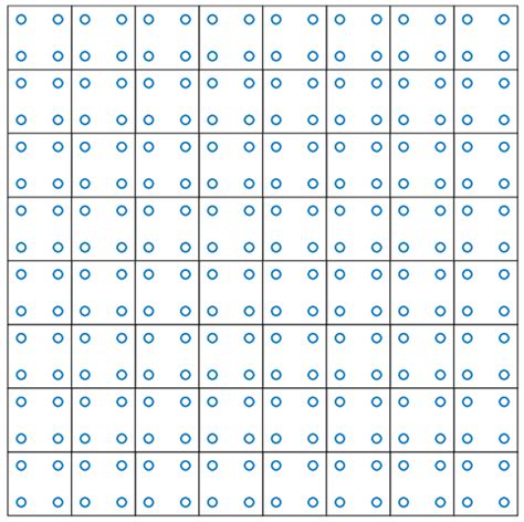 a rectangular mesh with gauss integration points midpoints are used