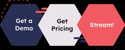 Live Streaming Analytics Metrics That Matter Resi