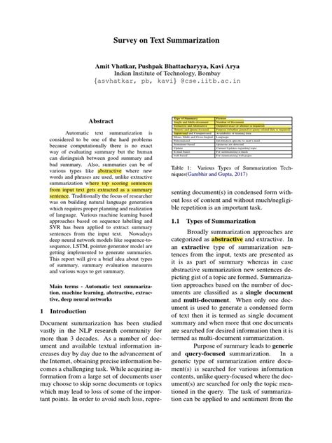Survey On Text Summarization Techniques A Brief Overview Of Types Of Summaries Evaluation