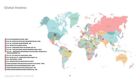 Expansion Of Tsc Brac University Dept Of Architecture Ehsanalam1370 Page 14 Flip Pdf