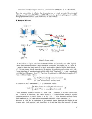 PATH SPLITTING FOR VIRTUAL NETWORK EMBEDDING IN ELASTIC OPTICAL