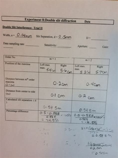Solved See Lab Information And Data Below For Experiment Chegg Com