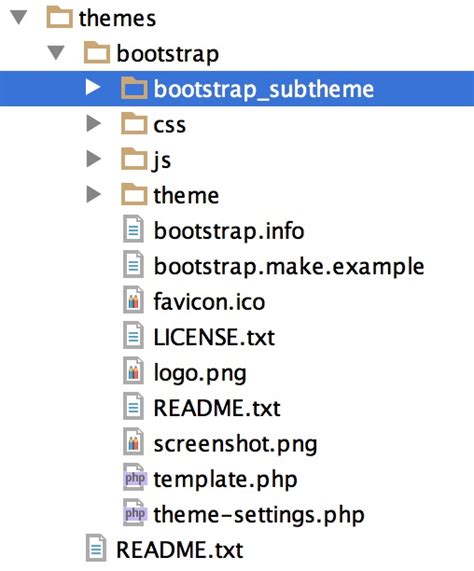 How To Use Bootswatch Themes In Drupal 7 Webwash