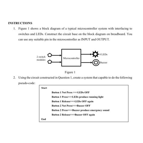 Solved Instructionsfigure 1 ﻿shows A Block Diagram Of A
