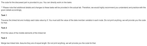 Solved In This Lab You Will Perform Tasks On A Linked List Chegg