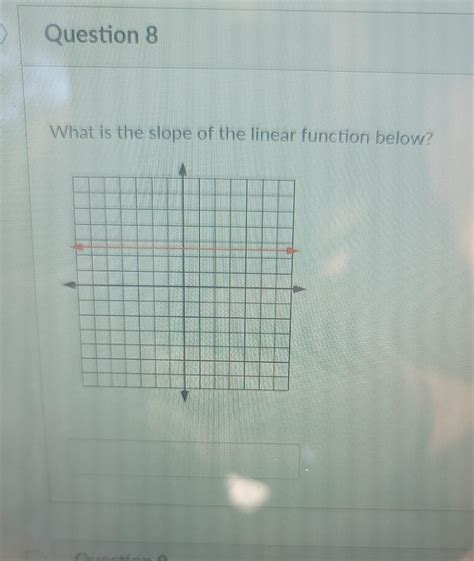Solved Question 8 What Is The Slope Of The Linear Function Chegg Com