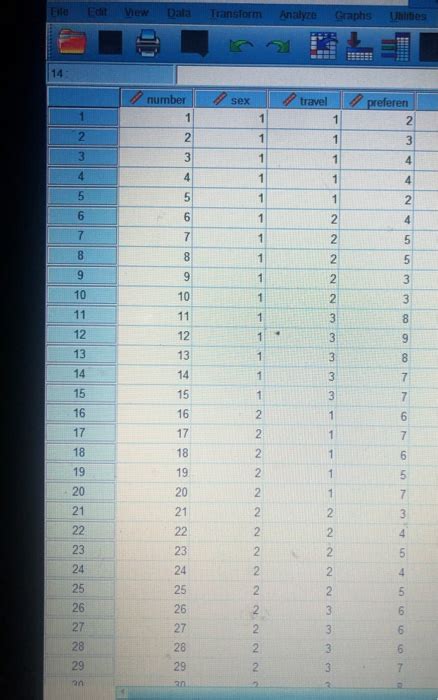 Chapter 16 Exercise 3 Using The Dataset Linked Chegg Com