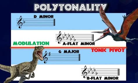 Polytonality The Game Music Of Jurassic World Primal Ops Gdc 2023