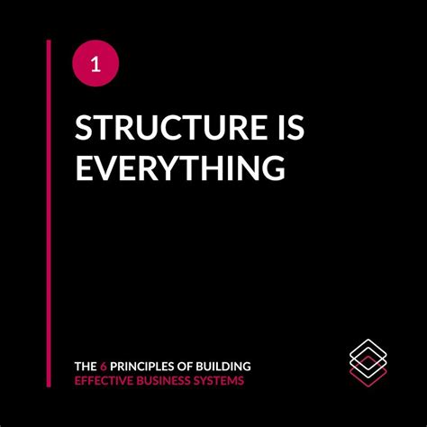 Bedrock On Linkedin Strongsystems Processdriven Documentation