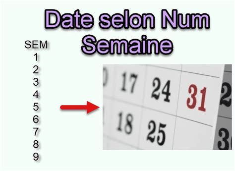 Bereken Een Datum Uit Het Weeknummer