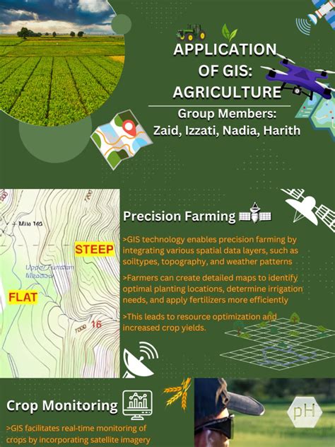 Gis Application Agriculture Pdf