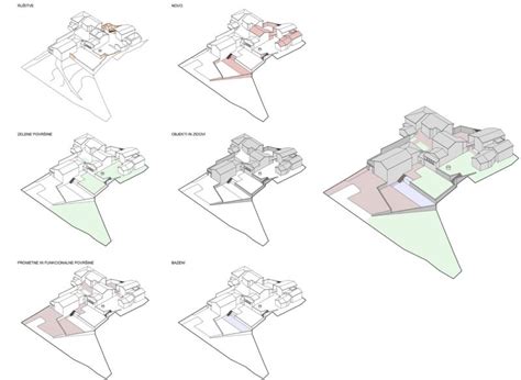 Matej Mljač On Linkedin D R A F T Arhitekti Proces Rekonstrukcije Historične Posesti Ponuja