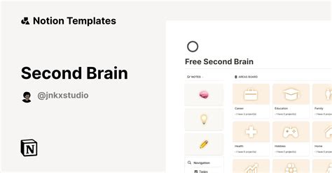 Second Brain Template Notion Marketplace