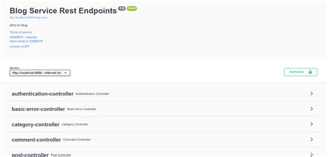 GitHub Coding Nomadic Blog Service This Is Backend For Social Media