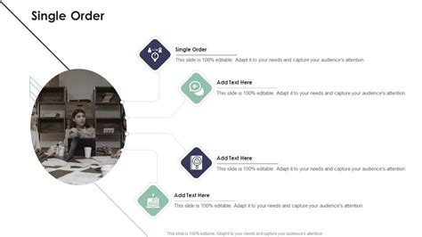 Single Order In Powerpoint And Google Slides Cpb PPT Presentation