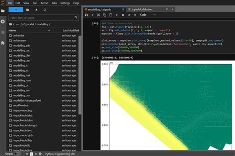 Open Webinar Seawater Intrusion Modeling In Coastal Aquifers With Modflow Buy Tupac Cloud And
