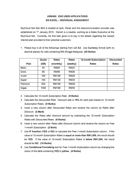 Microsoft Excel Assignment Asm452 End User Applications Ms Excel