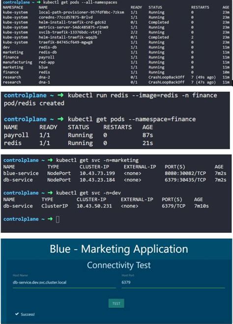 Brenton Collins On Linkedin Kubernetes K8s Kubernetescluster