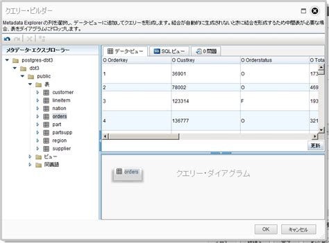 Postgresql Deep Dive Cognos Insightからpostgresqlのデータを利用する