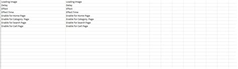 magento 2 lazy load user guide scriptzol