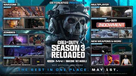 Mw3 Zombies Round Based Map Release Dates Details And More Detonated
