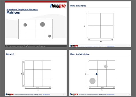 Matrices PPT Slide Deck