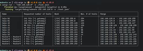 Github Margual56 Subnets A Cli Tool To Analyze And Calculate Ipv4 Addresses And Masks