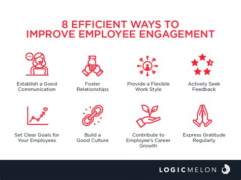 8 Efficient Ways To Improve Employee Engagement