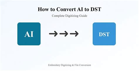 Ai To Dst Embroidery Professional Ai File Conversion Guide
