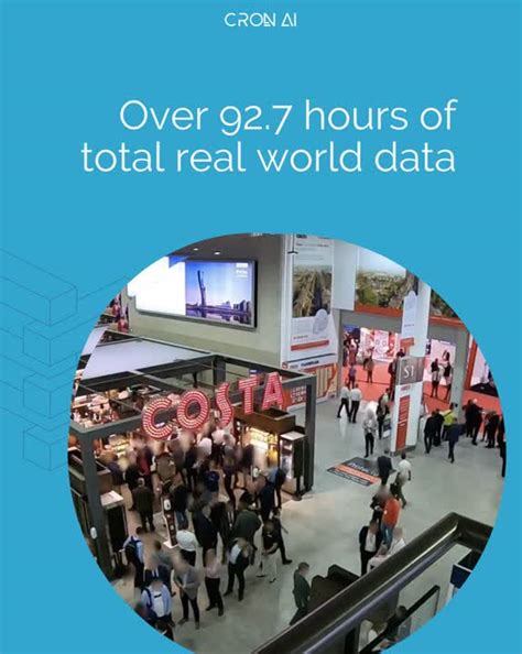 cron ai on linkedin deeplearning lidar perception trainingdata robust outofthebox data…