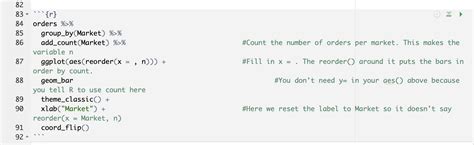 Solved Graphs 7 Graphs Rs Ggplot Is Very Flexible