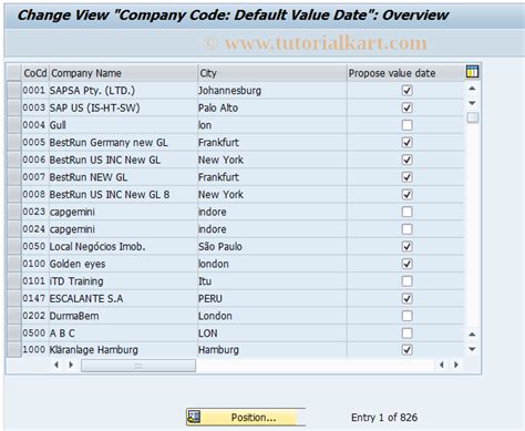 Ot01 Sap Tcode C Fi Maintain Table 001 K