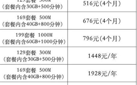 电信号码账单查询下载打印指南 宽带哥