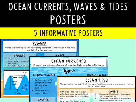 Ocean Currents Waves And Tides Unit With Worksheets Fun Activity