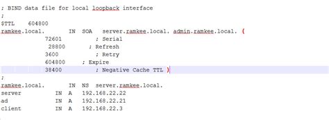 Networking Dns Configuration In Linux Super User