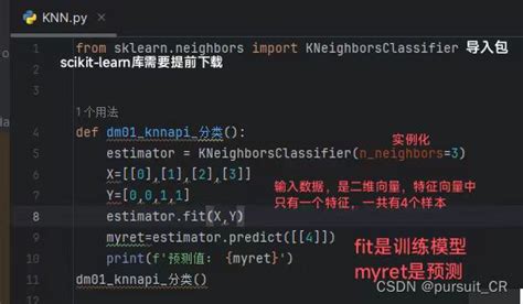 Python实现knn算法python Knn搜索 Csdn博客