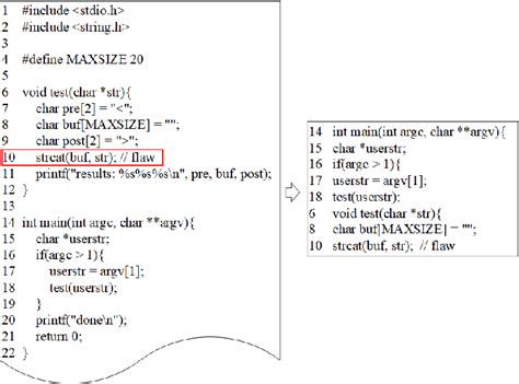 Figure 1 From An Adaptive Search Optimization Algorithm For Improving