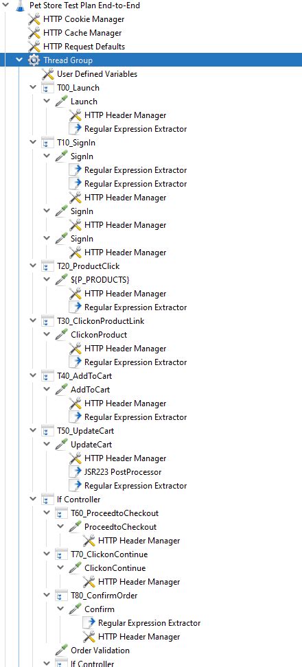JMeter Execution Order And Scoping Rules QAInsights