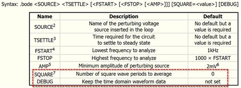 Frequency Response Analysis Bode Study Guide QSPICE Qorvo Tech Forum