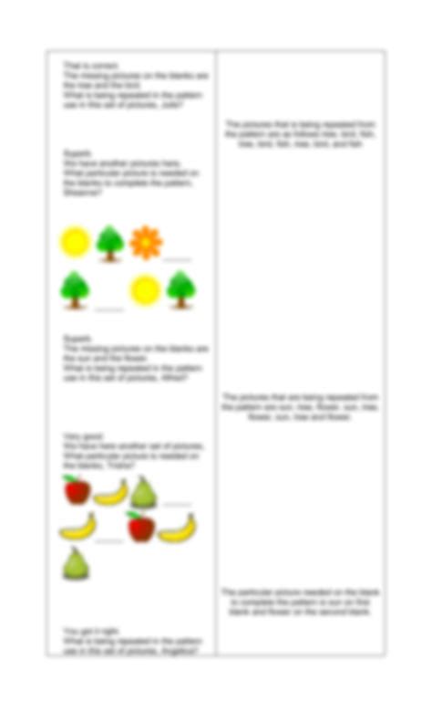 Solution Detailed Lesson Plan Repeating Pattern Gr 2 Studypool