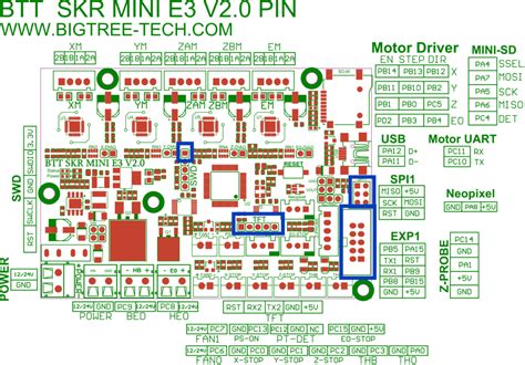 Skr E3 V2 Pinout Discount Sellers