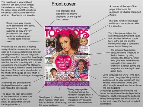 Textual Analysis Ppt