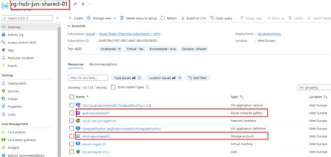 Install Applications Using The Azure Compute Gallery Johan Vanneuville