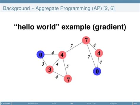 On Context Orientation In Aggregate Programming Ppt