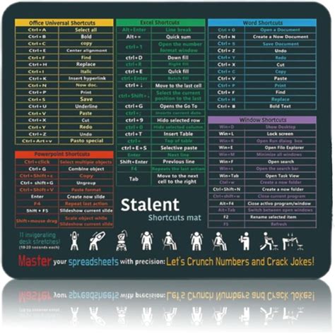 Excel Cheat Sheet Desk Mat Updated Shortcuts Mouse Pad Computer Mat With Excel Shortcuts