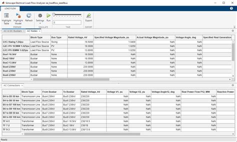Load Flow Analyzer Determine Steady State Voltage Magnitudes And Angles And Real And Reactive