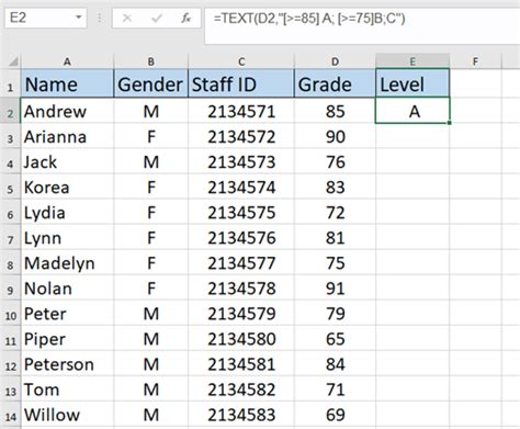 How To Use Excel Text Function In Microsoft Excel My Microsoft Office Tips